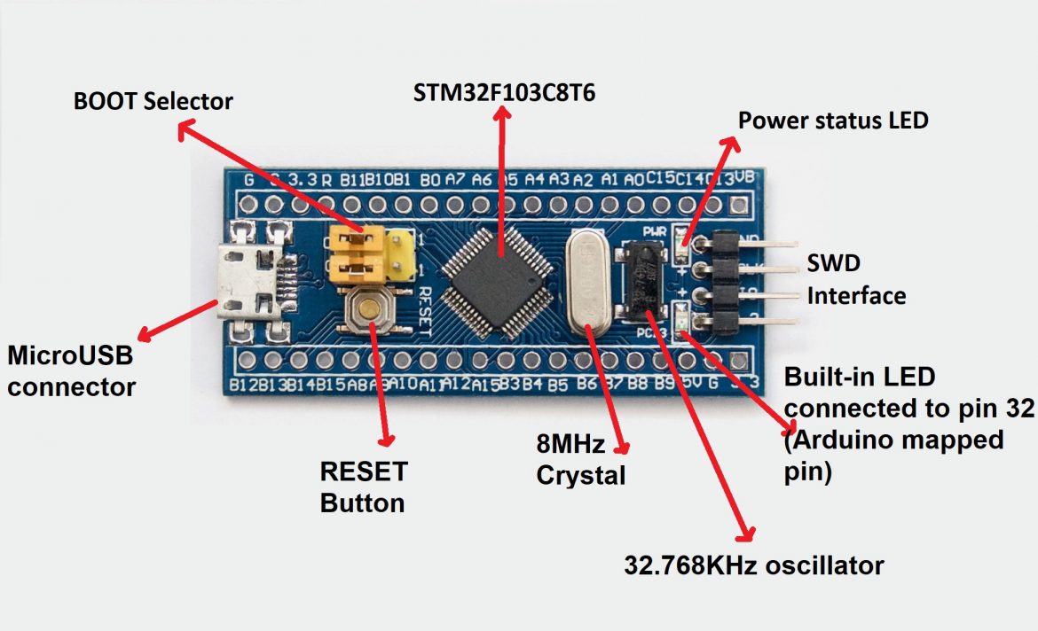 Blue Pill Stm32f103c8 Microcontroller Development Board How To Program Blue Pill With Arduino