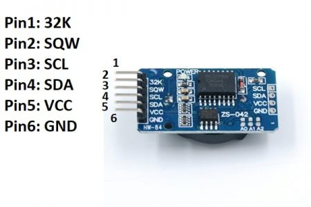 How To Make Oled Digital Clock Using Ds3231 Rtc Module 0 96 Oled - Vrogue