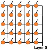 5x5x5 LED cube using Arduino Mega - Electronic Circuits and Diagrams ...